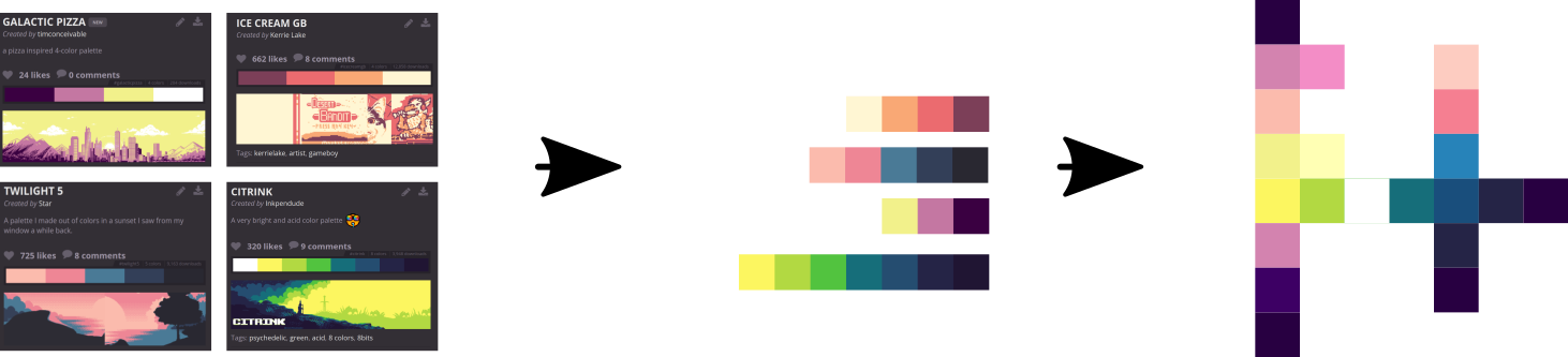 Gameartopia, the videogame (en) – carlos padial